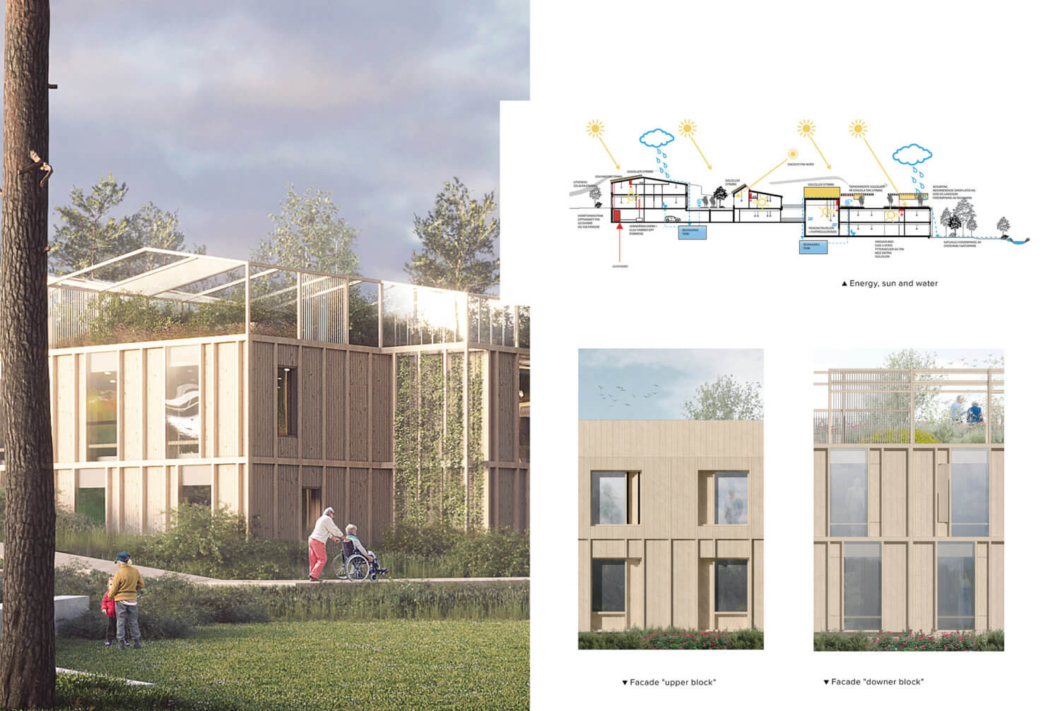 Furuset Hageby | 3rw